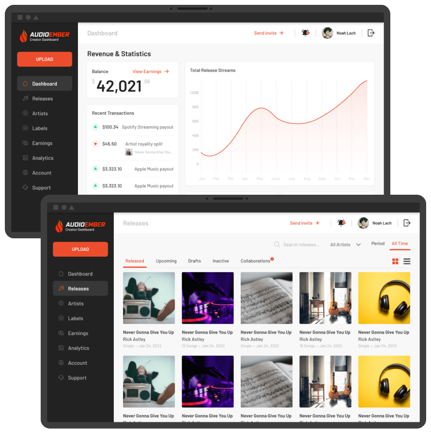 Music Distribution Platform - Case Study