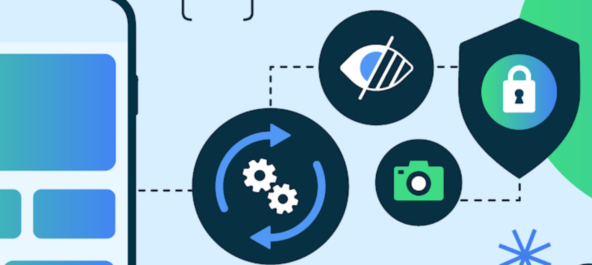 Extending the Android SDK Explained
